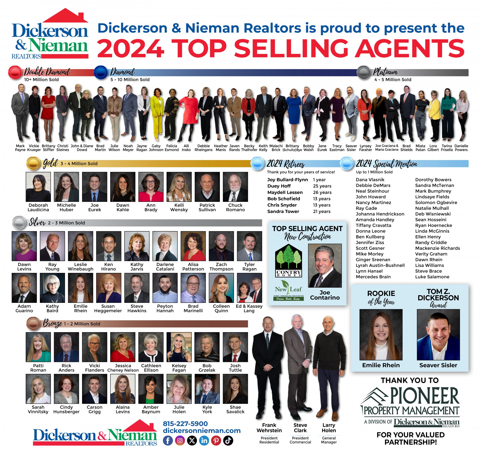 Dickerson & Nieman Award Winning & Top Producing Agents